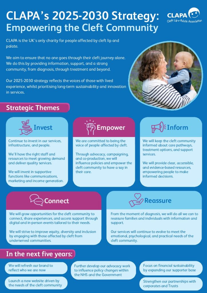 Cleft Lip & Palate Association